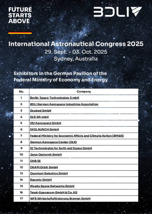 IAC Sydney 2025 | BDLI